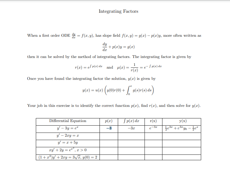 Solved Integrating Factors When a first order ODE = f(x,y), | Chegg.com