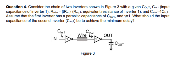 Solved Question 4. Consider the chain of two inverters shown | Chegg.com