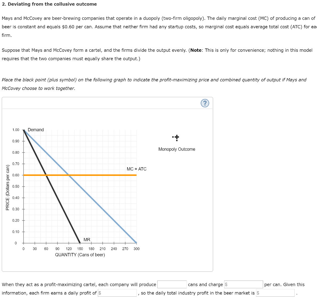 Solved 2. Deviating from the collusive outcome Mays and | Chegg.com