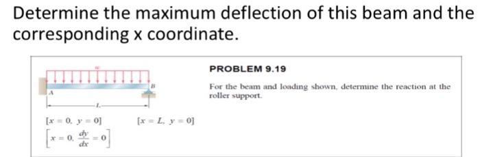 Solved Determine the maximum deflection of this beam and the | Chegg.com
