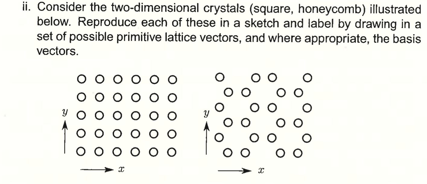 Solved ii. Consider the two-dimensional crystals (square, | Chegg.com