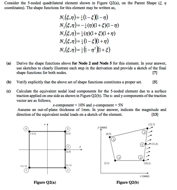 Consider the 5-noded quadrilateral element shown in | Chegg.com