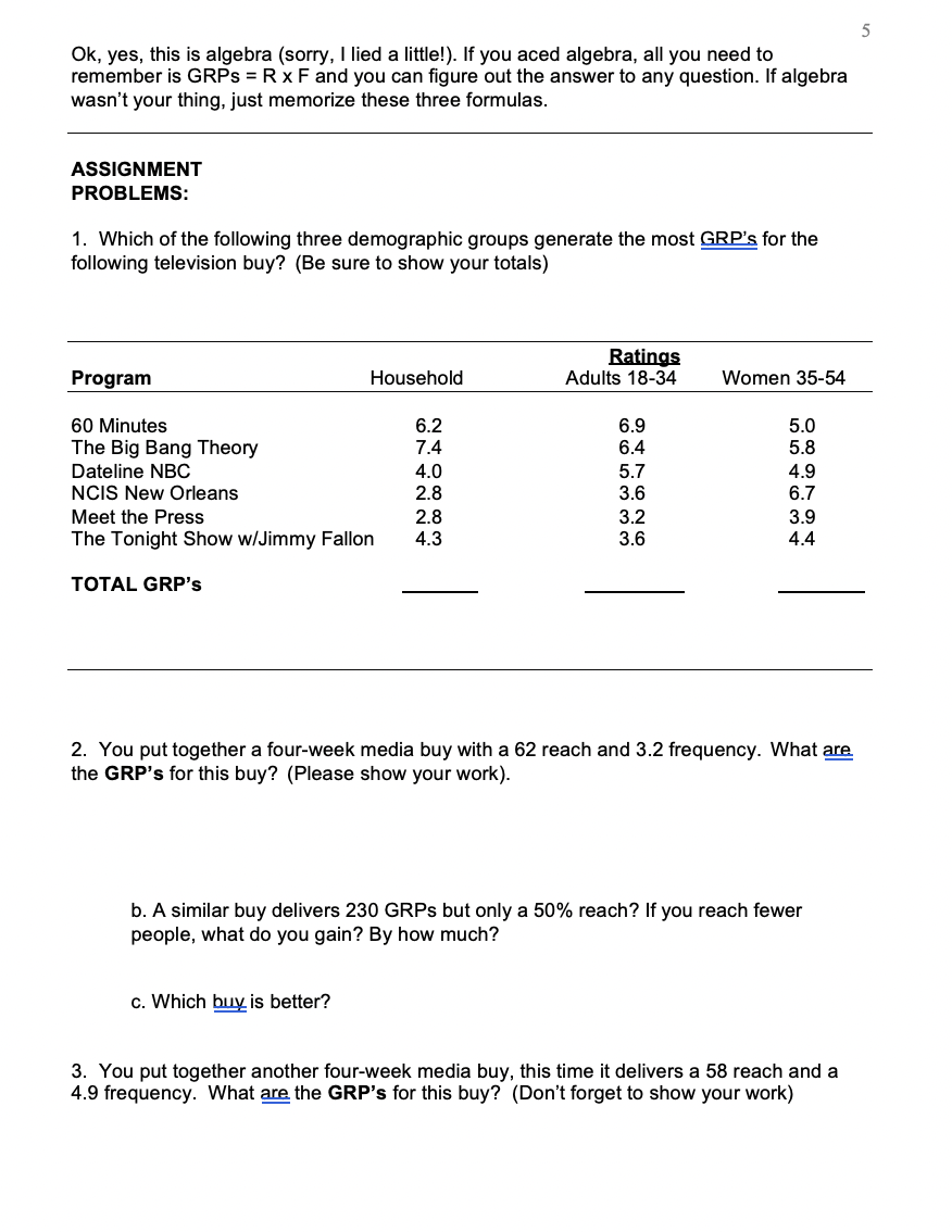Solved 2. What are the total gross impressions? 3. What is | Chegg.com
