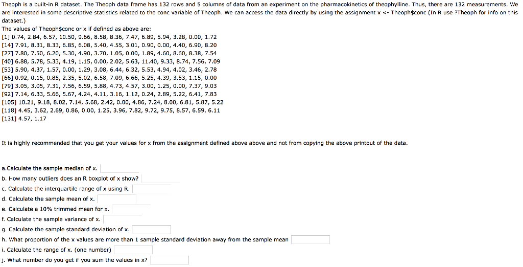 Solved Theoph is a built-in R dataset. The Theoph data frame | Chegg.com