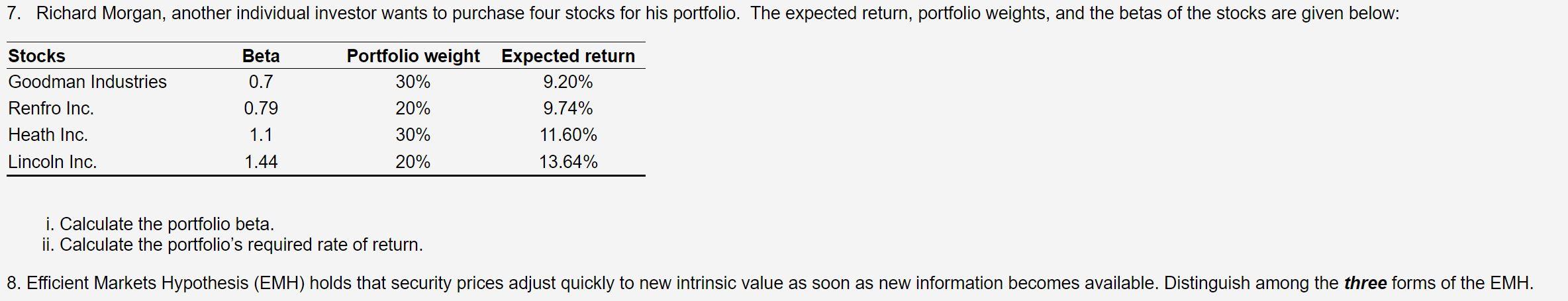 Solved i. Calculate the portfolio beta. ii. Calculate the | Chegg.com