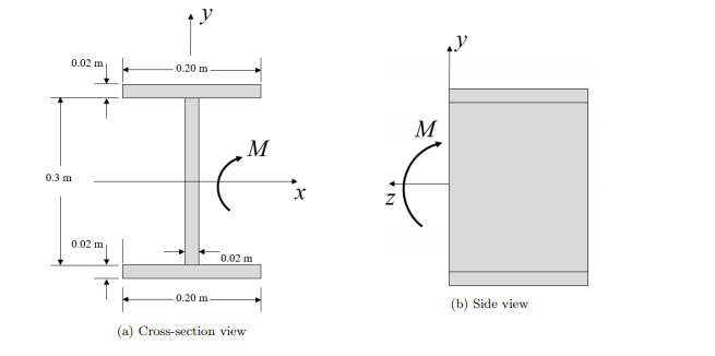 Solved Consider the following wide flange cross-section with | Chegg.com