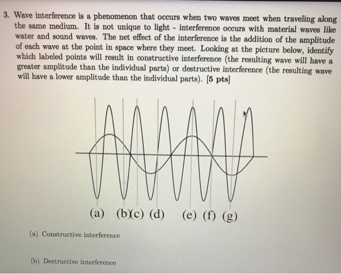 Solved 3. Wave interference is a phenomenon that occurs when | Chegg.com