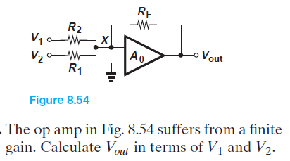 Solved RF R2 o Vout Figure 8.54 The op amp in Fig. 8.54 | Chegg.com