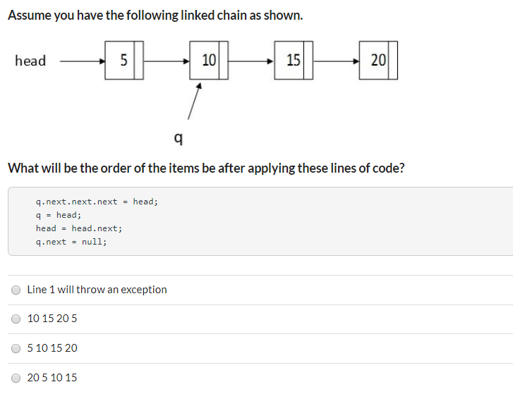 Solved Suppose You Have Two Linked Chains As Shown Head1