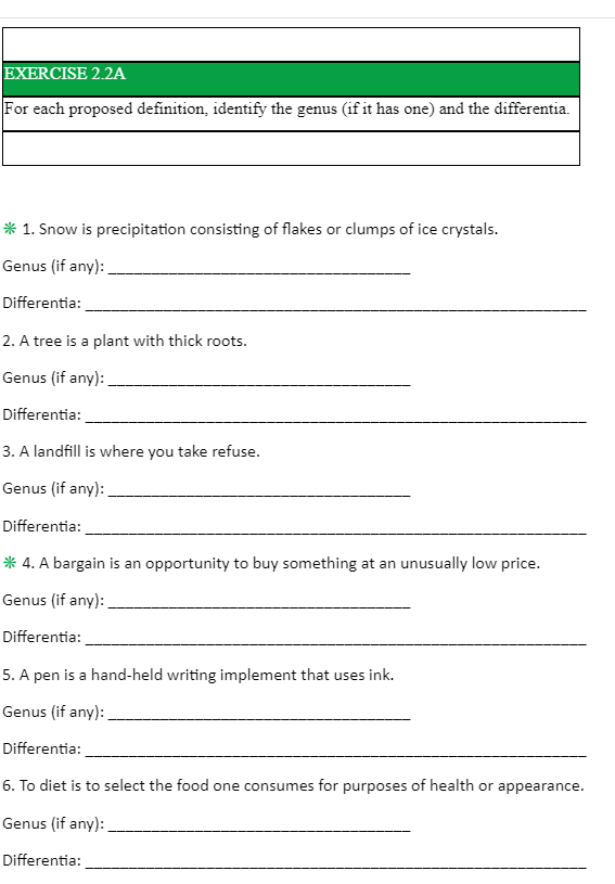Solved EXERCISE 2.2A For each proposed definition, identify | Chegg.com