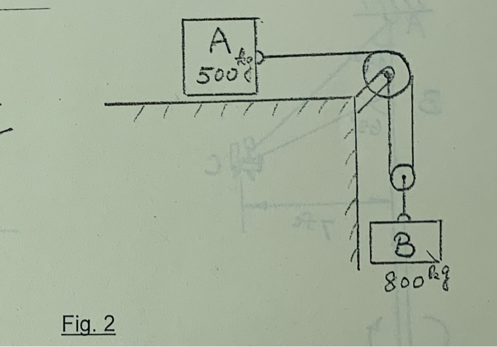 Solved Il): Two blocks are joined by an inextensible cable | Chegg.com
