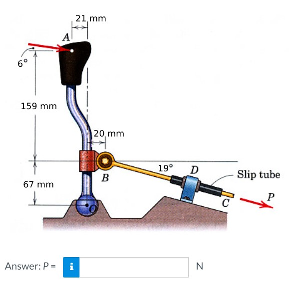 Solved A portion of the shifter mechanism for a manual car | Chegg.com