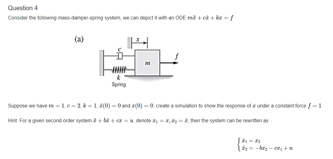 Solved Question 4 Consider the following mass-damper-spring | Chegg.com