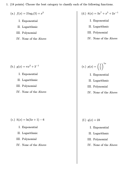 Solved 1. (18 points) Choose the best category to classify | Chegg.com