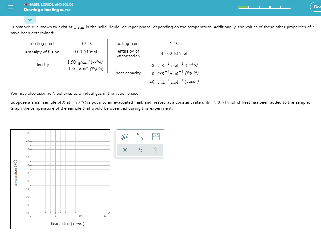 Solved = O GASES, LIQUIDS, AND SOLIDS Drawing a heating | Chegg.com