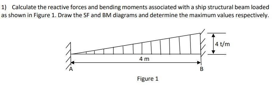 Solved 1) Calculate the reactive forces and bending moments | Chegg.com