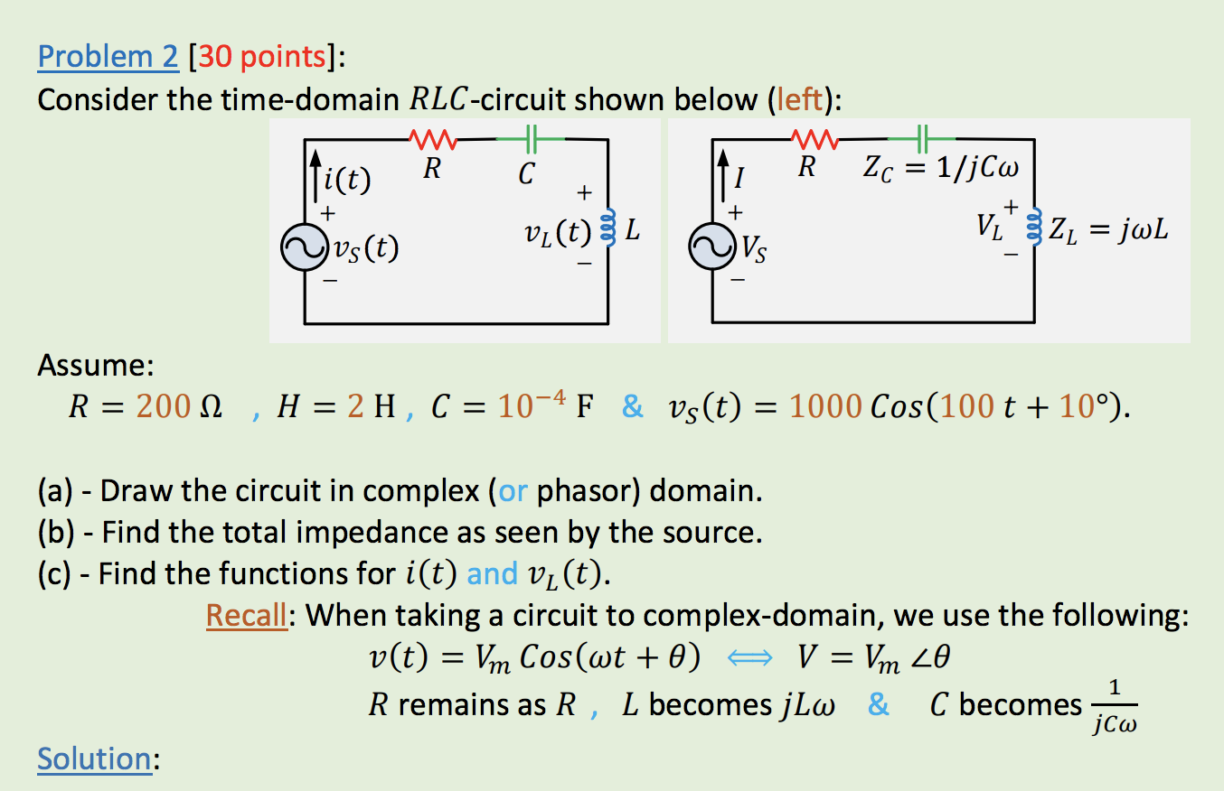 Solved Problem 2 (30 points]: Consider the time-domain | Chegg.com