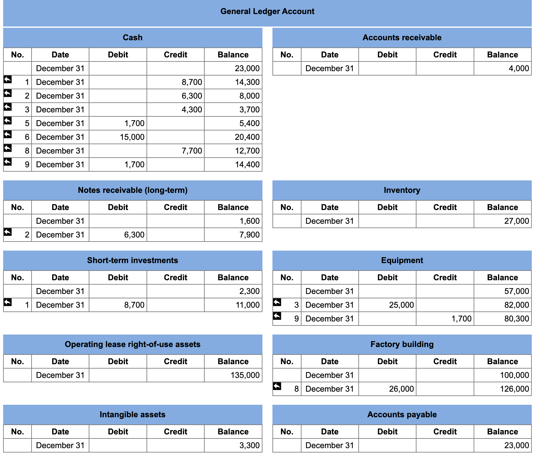 Solved please fix the question 3 what should choose ? the | Chegg.com