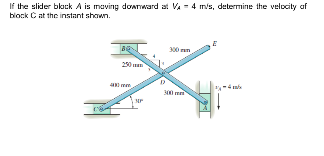 Solved If the slider block A is moving downward at VA = 4 | Chegg.com