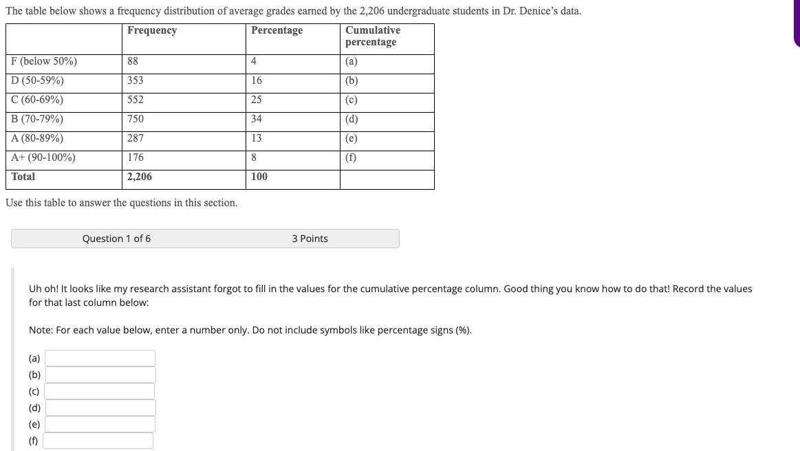Solved Use this table to answer the questions in this | Chegg.com