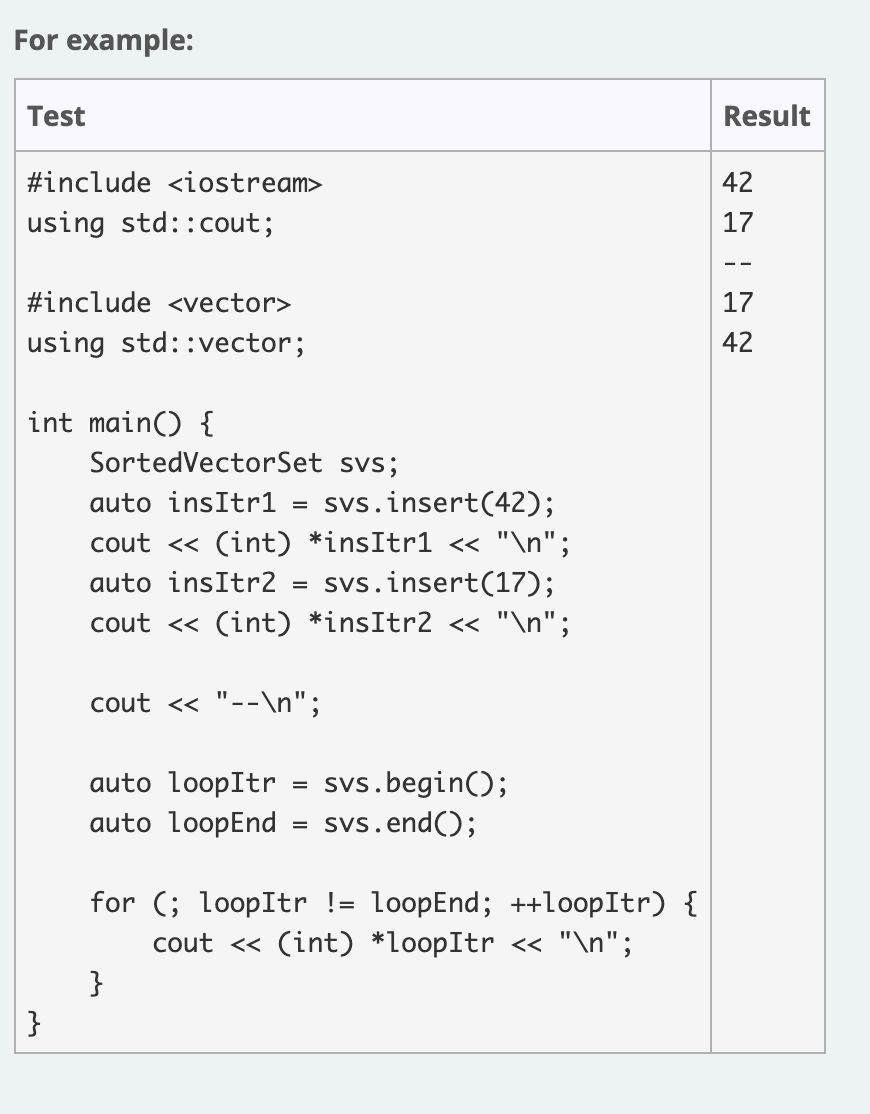 Solved Implement a class 'SortedVectorSet' that adheres to | Chegg.com
