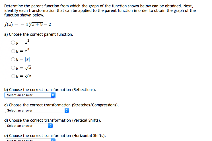 Solved Determine the parent function from which the graph of | Chegg.com