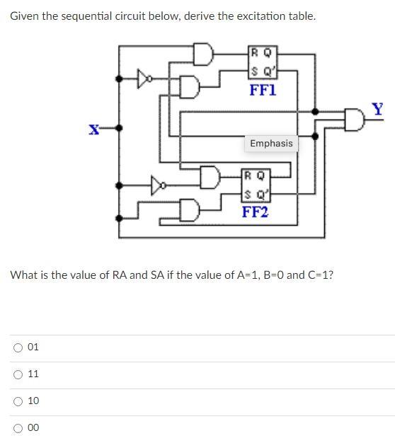 Solved Given the sequential circuit below, derive the | Chegg.com