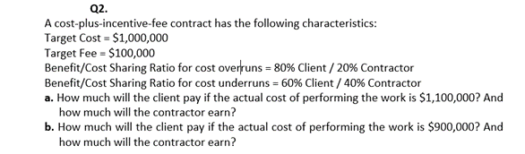 Solved Q2. A cost-plus-incentive-fee contract has the | Chegg.com