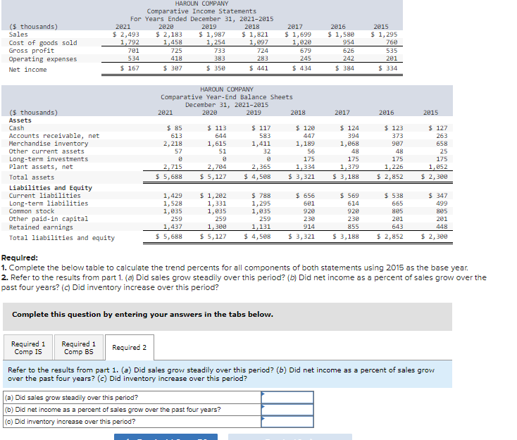 Solved 1. Complete the below table to calculate the trend | Chegg.com