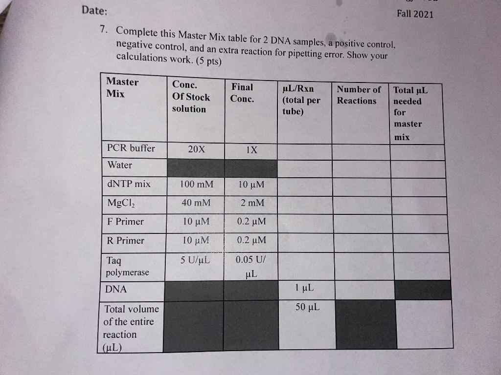 Date: Fall 2021 7. Complete this Master Mix table for | Chegg.com