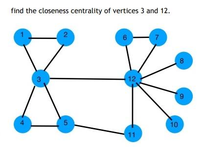 Solved find the closeness centrality of vertices 3 and 12 . | Chegg.com