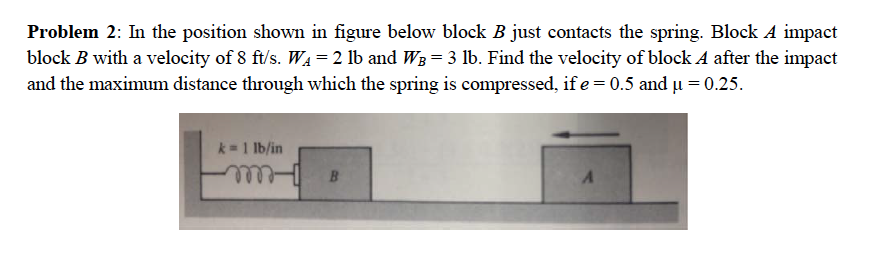 Solved Problem 2: In the position shown in figure below | Chegg.com