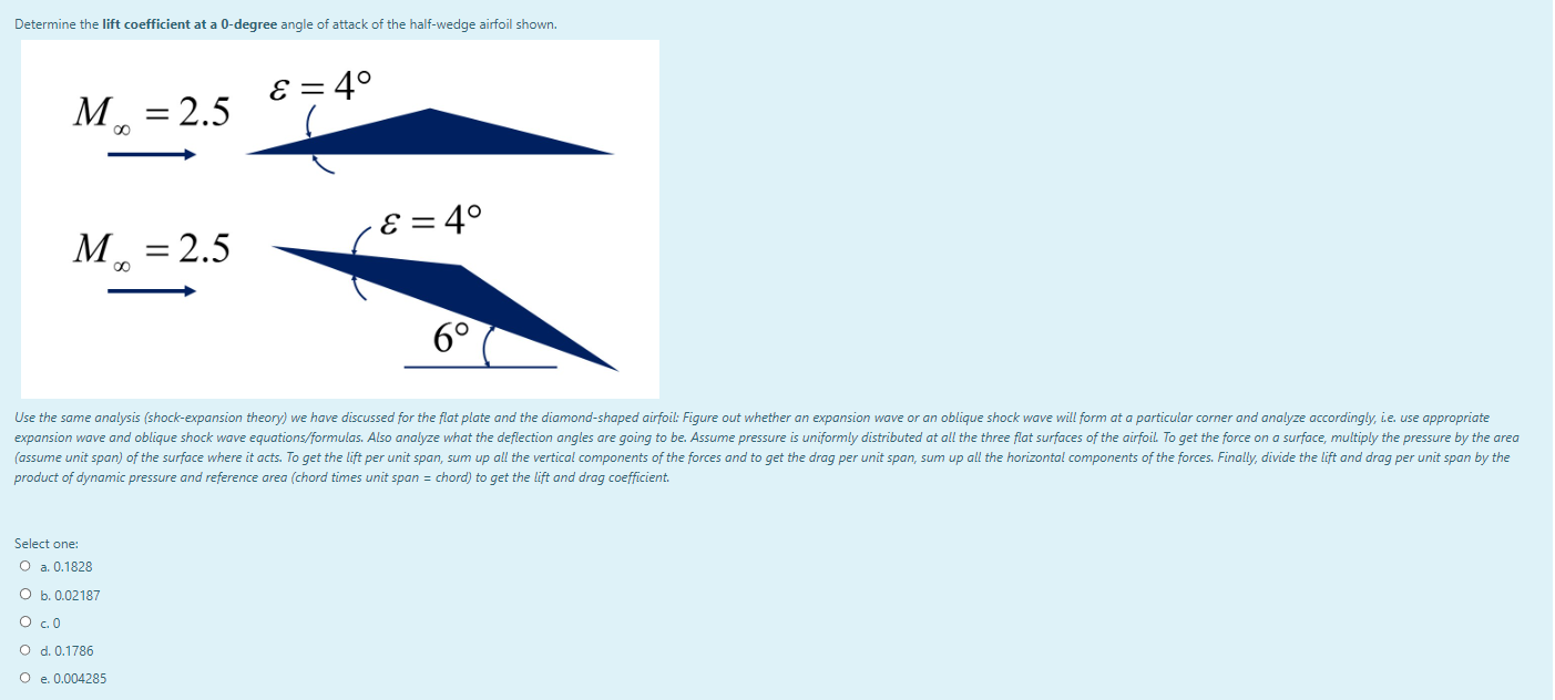 Solved Determine the lift coefficient at a 0-degree angle of | Chegg.com