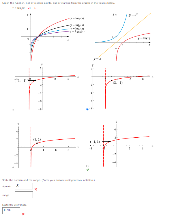 Solved y=log5(x−2)−1 State the domain and the range. (Enter | Chegg.com