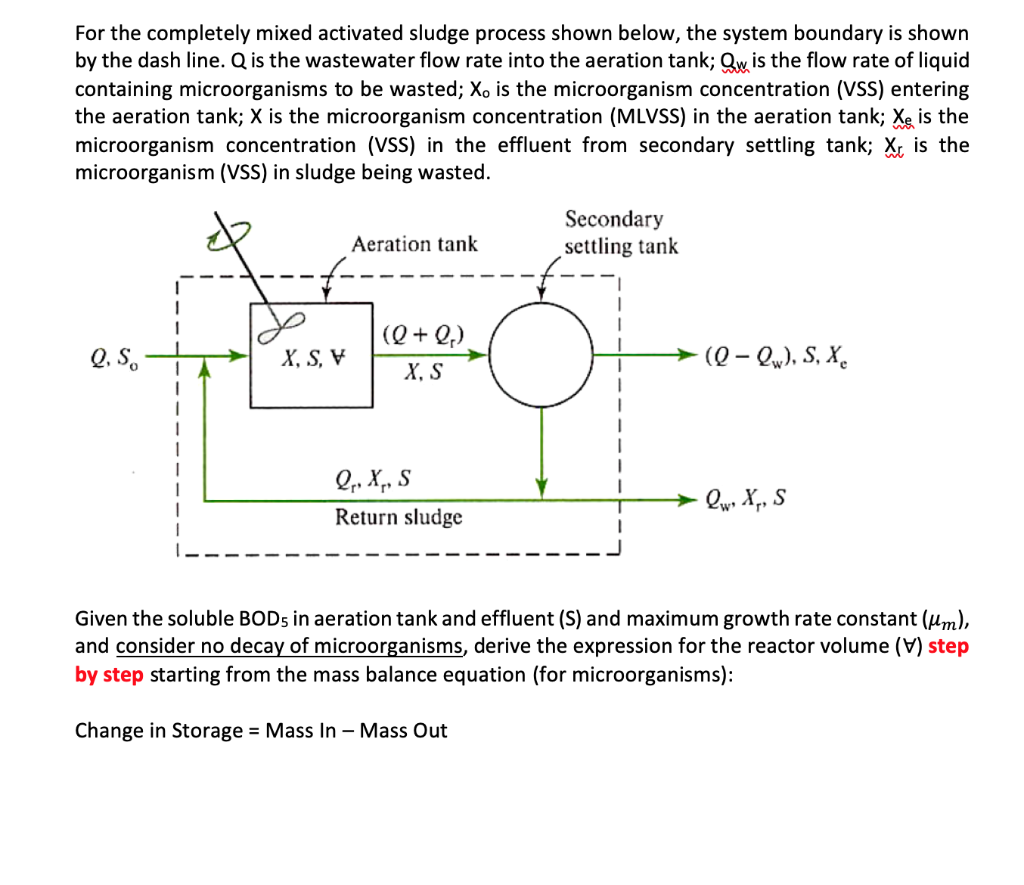 Solved For the completely mixed activated sludge process | Chegg.com