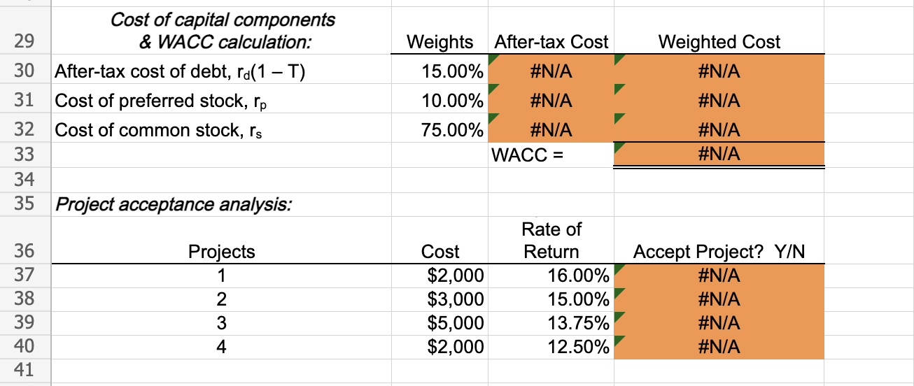 Solved Excel Online Structured Activity: WACC and optimal | Chegg.com