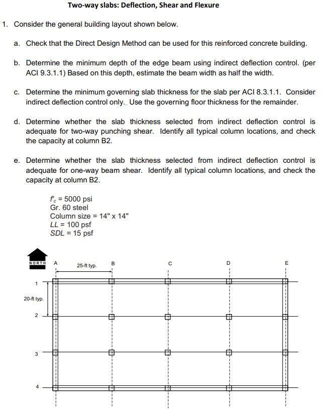 Two-way slabs: Deflection, Shear and Flexure 1. | Chegg.com