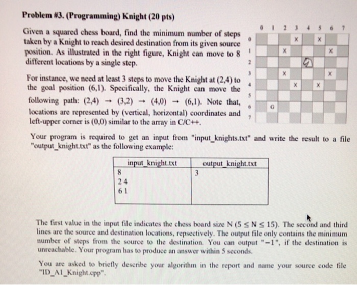 Solved Problem #3. (Programming) Knight (20 pts) Given a | Chegg.com