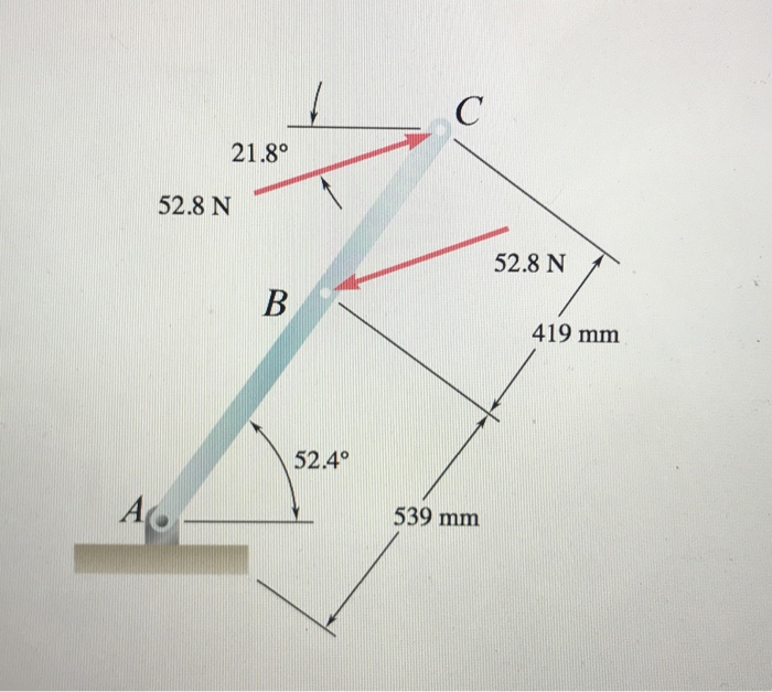 Solved Two parallel 56.7-N forces are applied to a lever as | Chegg.com