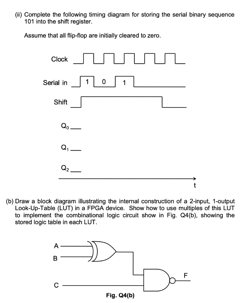 Solved (a) Fig. Q4(a) shows a 3-bit serial-in-parallel-out | Chegg.com