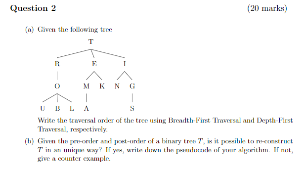 Solved Question 2 (a) Given the following tree T M | E KNG I | Chegg.com