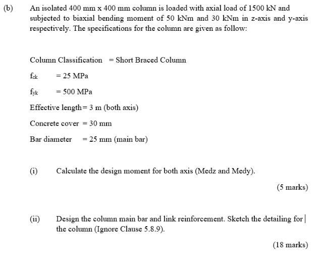 Solved An isolated 400 mmx400 mm column is loaded with axial | Chegg.com