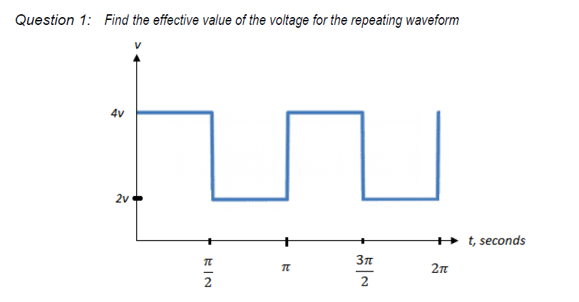 Solved Question 1: Find the effective value of the voltage | Chegg.com