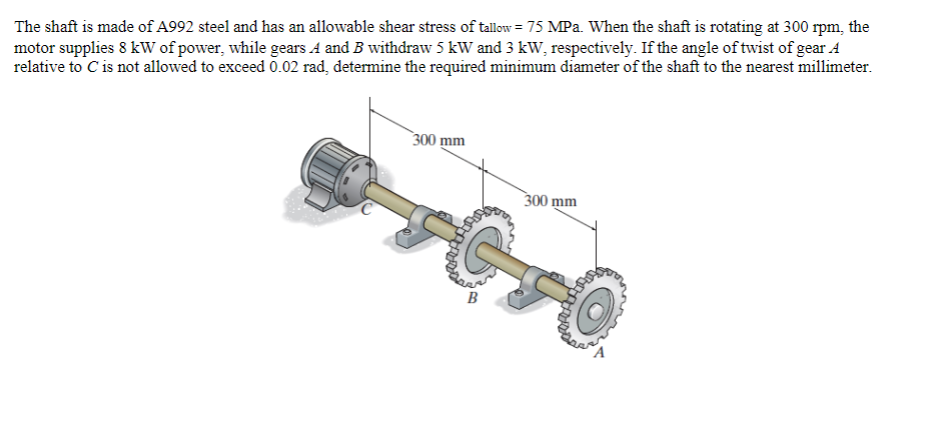 The shaft is made of A992 steel and has an allowable | Chegg.com