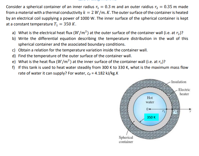 Solved Consider a spherical container of an inner radius r2 | Chegg.com