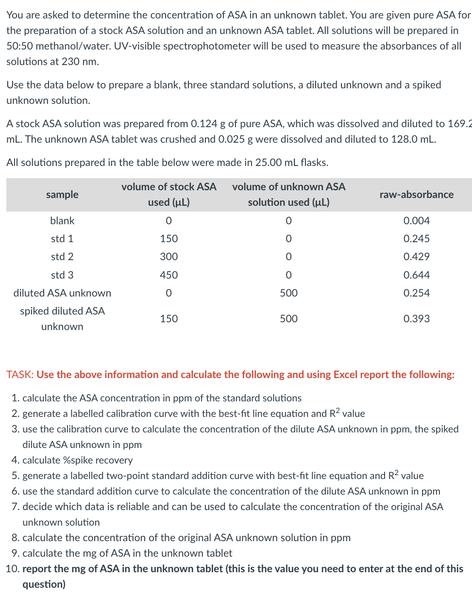 You are asked to determine the concentration of ASA | Chegg.com