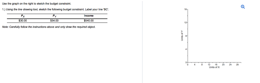 Solved Use the graph on the right to sketch the budget | Chegg.com