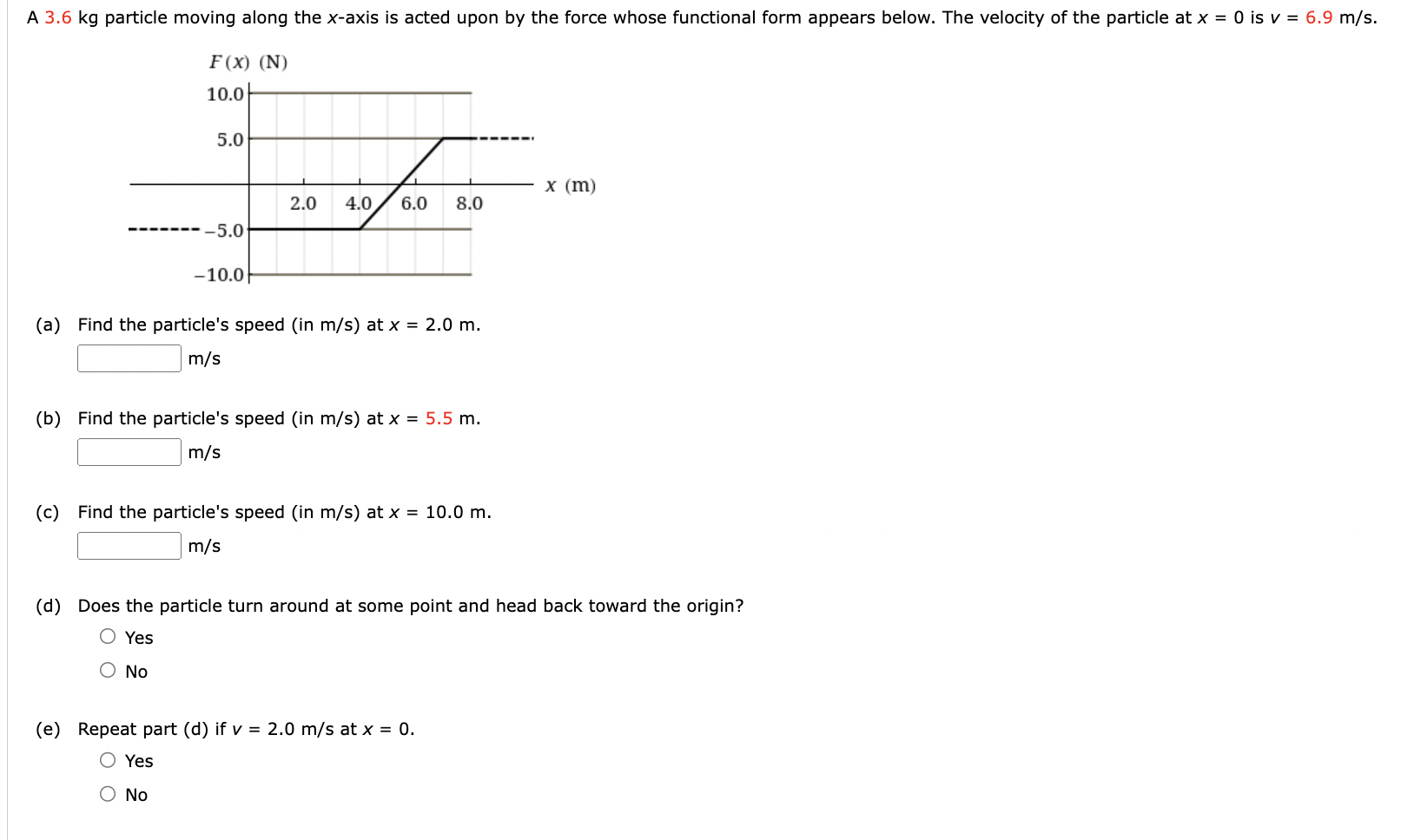 Solved A 3.6 kg particle moving along the x-axis is acted | Chegg.com