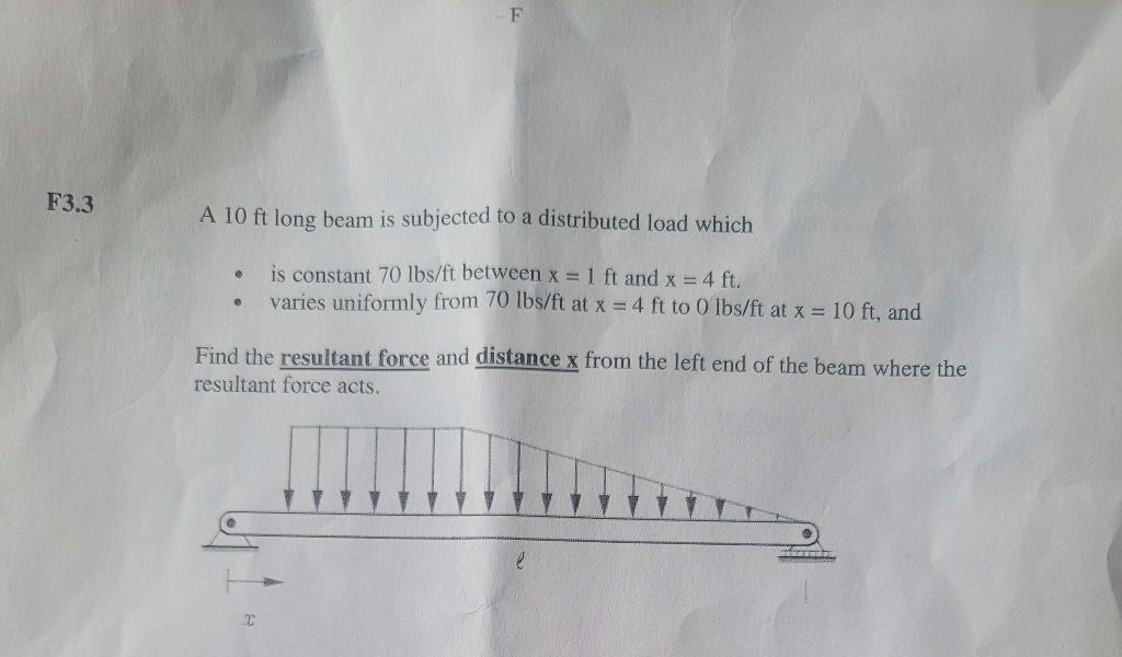 Solved A 10ft long beam is subjected to a distributed load | Chegg.com