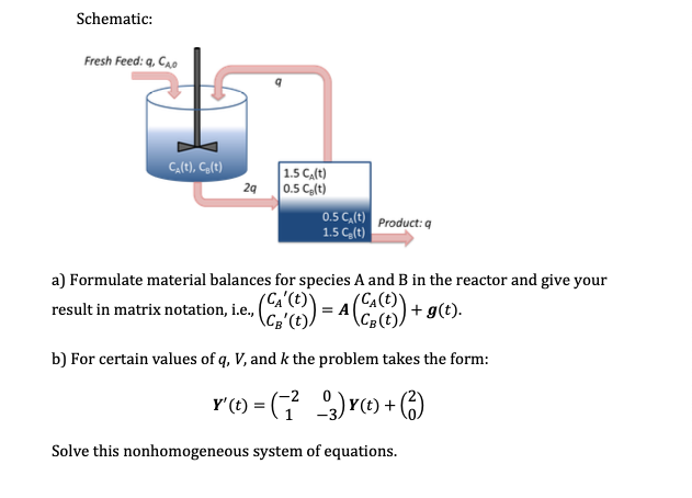 Modeling Problem: Consider a CSTR reactor with flash | Chegg.com